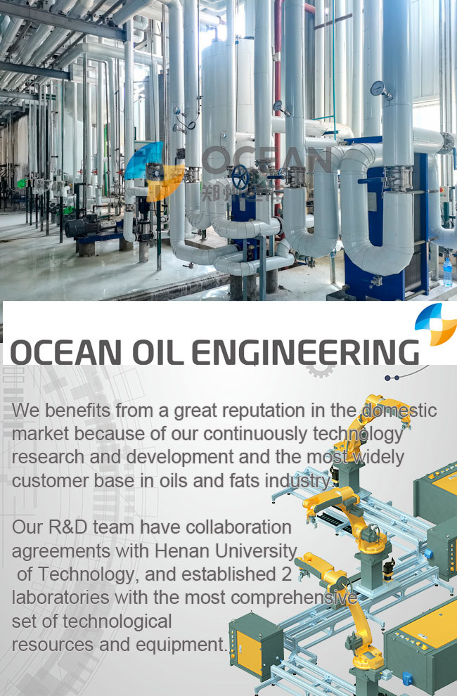 30-1500 Tons Soybean Oil Cooking Oil Extraction Plant 3D Design